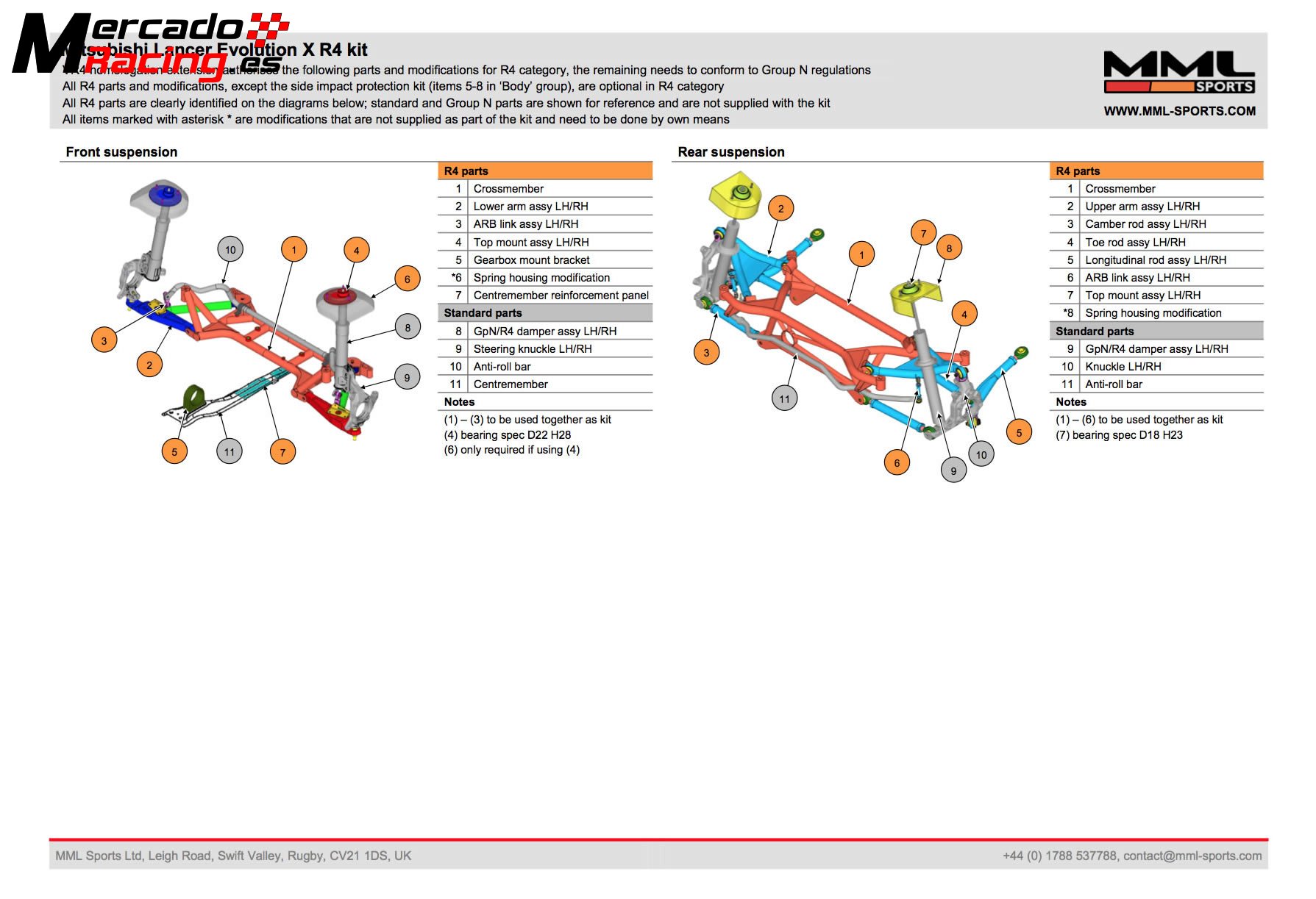 Evo X R4 kit completo suspensión